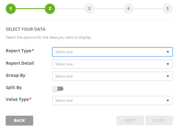 Dashboard Adding A Container Widget And New Page Guardtek And Smartforce 3521
