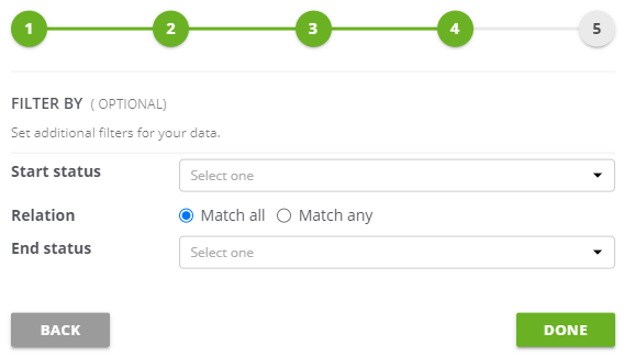 Dashboard - Adding a Container, Widget and New Page – Guardtek & Smartforce