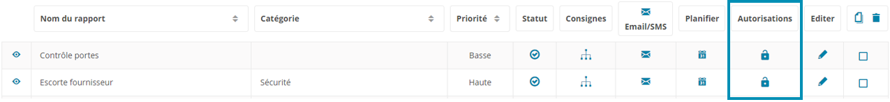 Configurer les Autorisations d'un Rapport – Centre d'aide en Ligne GuardTek