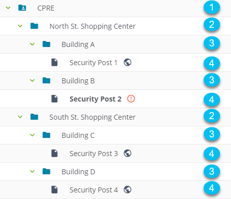 Managing a New Customer (Client Hierarchy Levels 1-4) – Guardtek ...