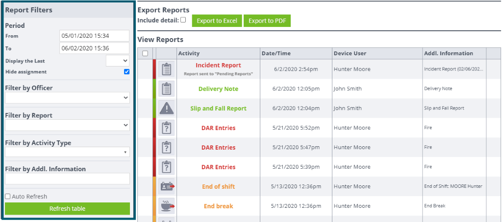 Viewing Completed Reports and Reports in Progress – Guardtek & Smartforce