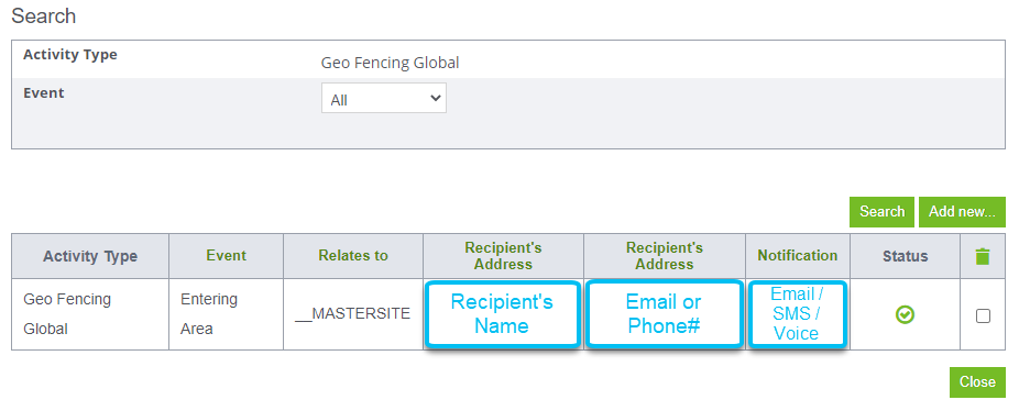 Creating and Editing a Geofence – Guardtek & Smartforce