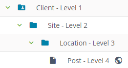 An Overview to Understanding Tours – Guardtek & Smartforce