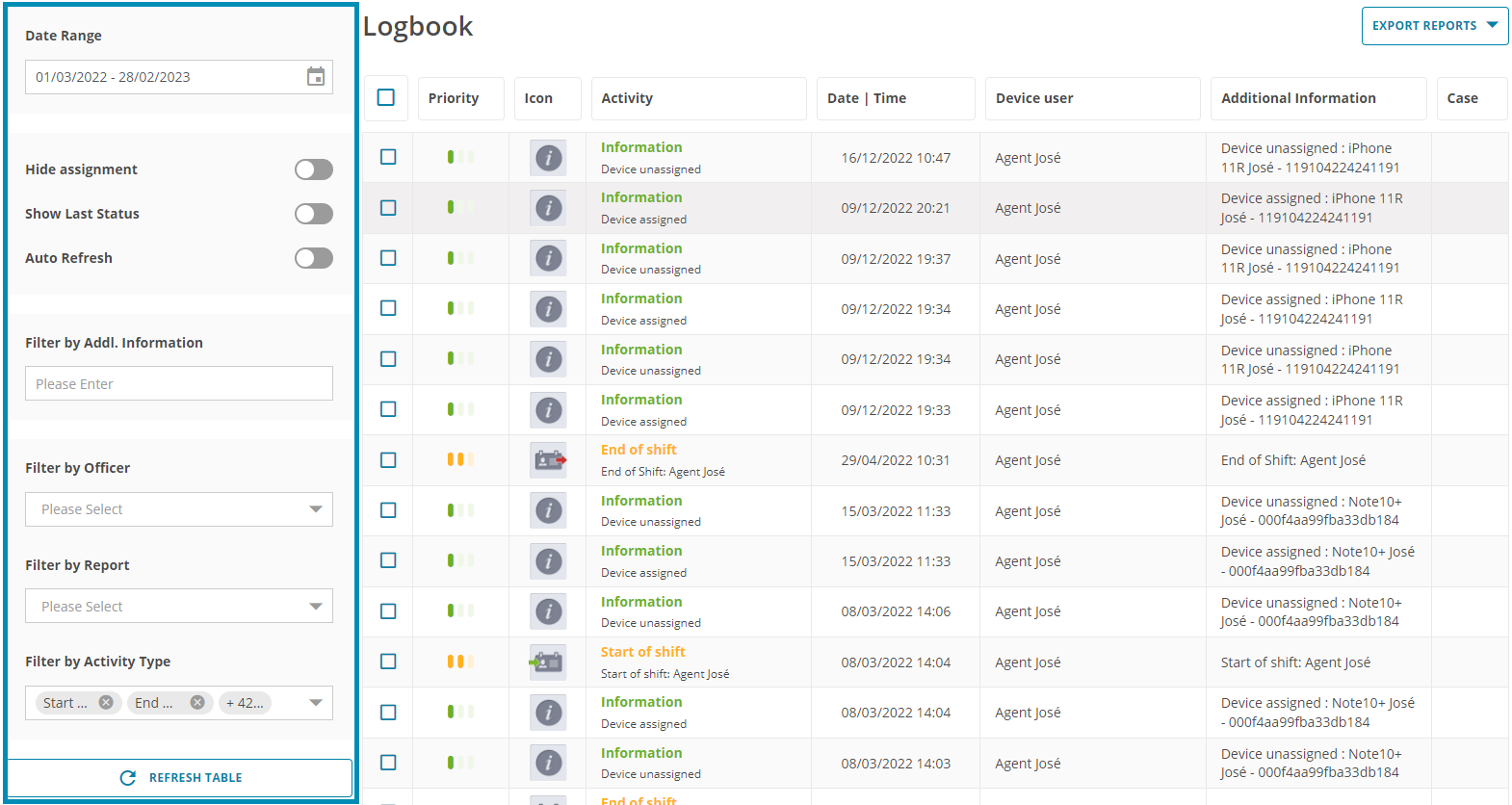 View closed or Pending Activity Reports – GuardTek Help Center