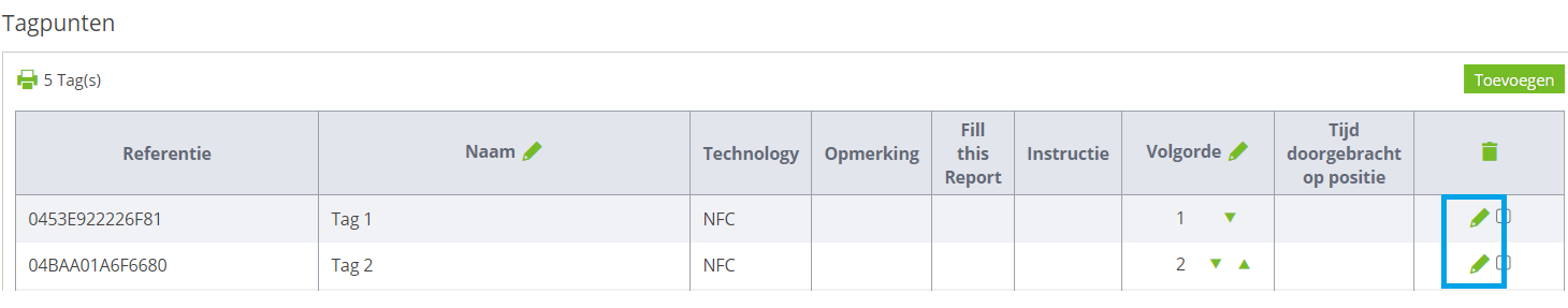 Stel een minimale duur in op een tagpunt – Guardtek Helpcentrum